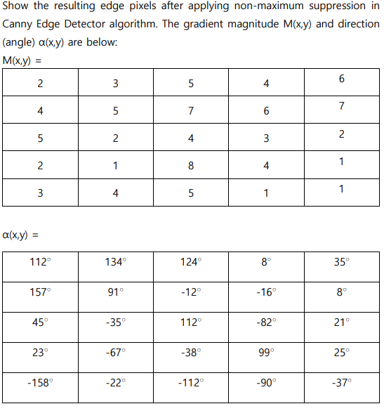 Solved Show the resulting edge pixels after applying | Chegg.com