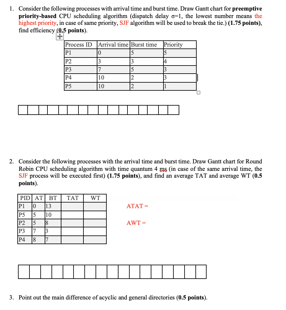 Solved 1. Consider the following processes with arrival time | Chegg.com