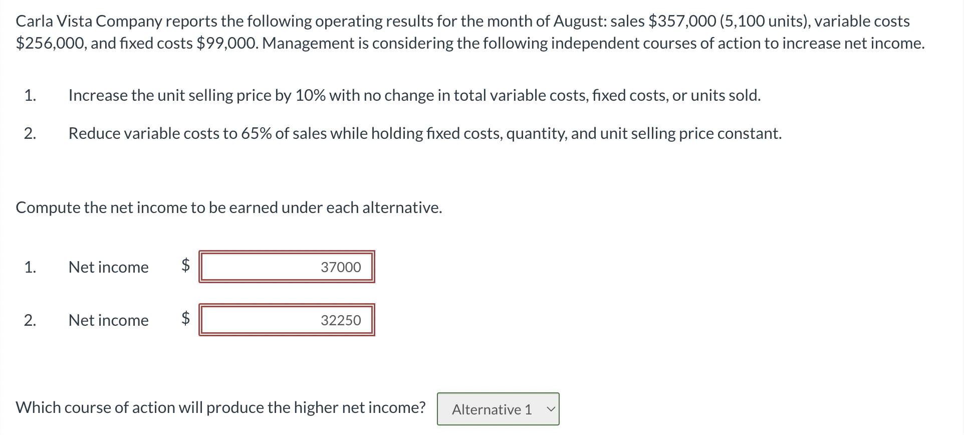 Solved Carla Vista Company reports the following operating | Chegg.com