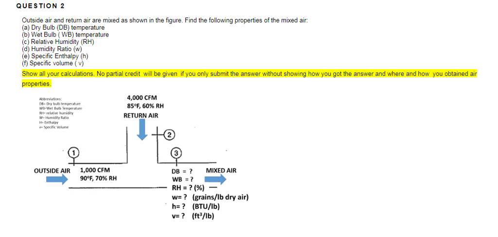 Solved QUESTION 2 Outside air and return air are mixed as | Chegg.com
