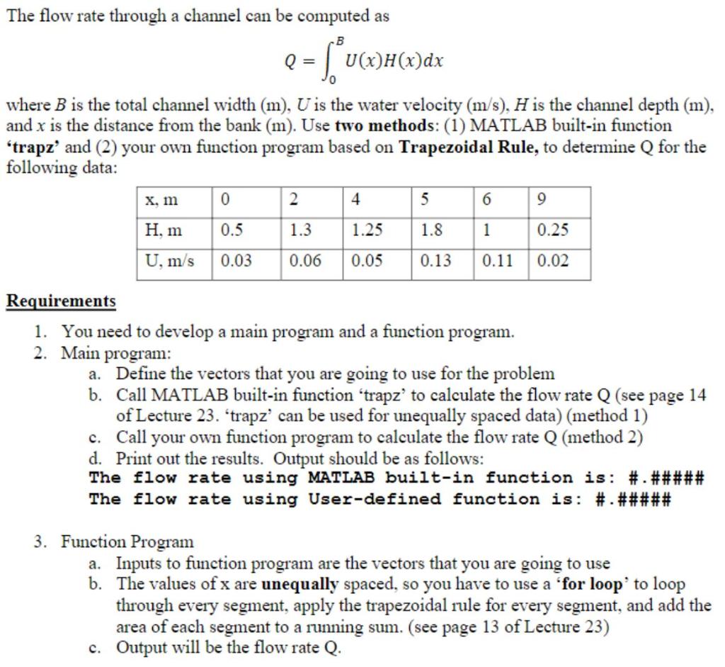 The flow rate through a channel can be computed as e | Chegg.com