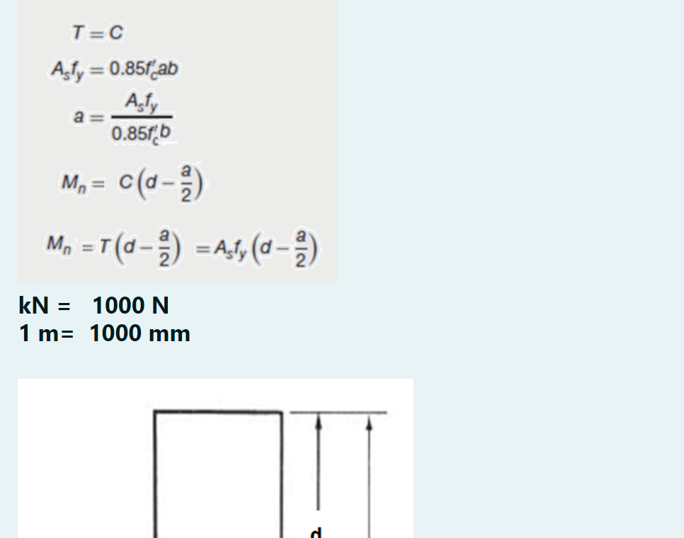 Solved Determine the nominal moment strength of the beam | Chegg.com