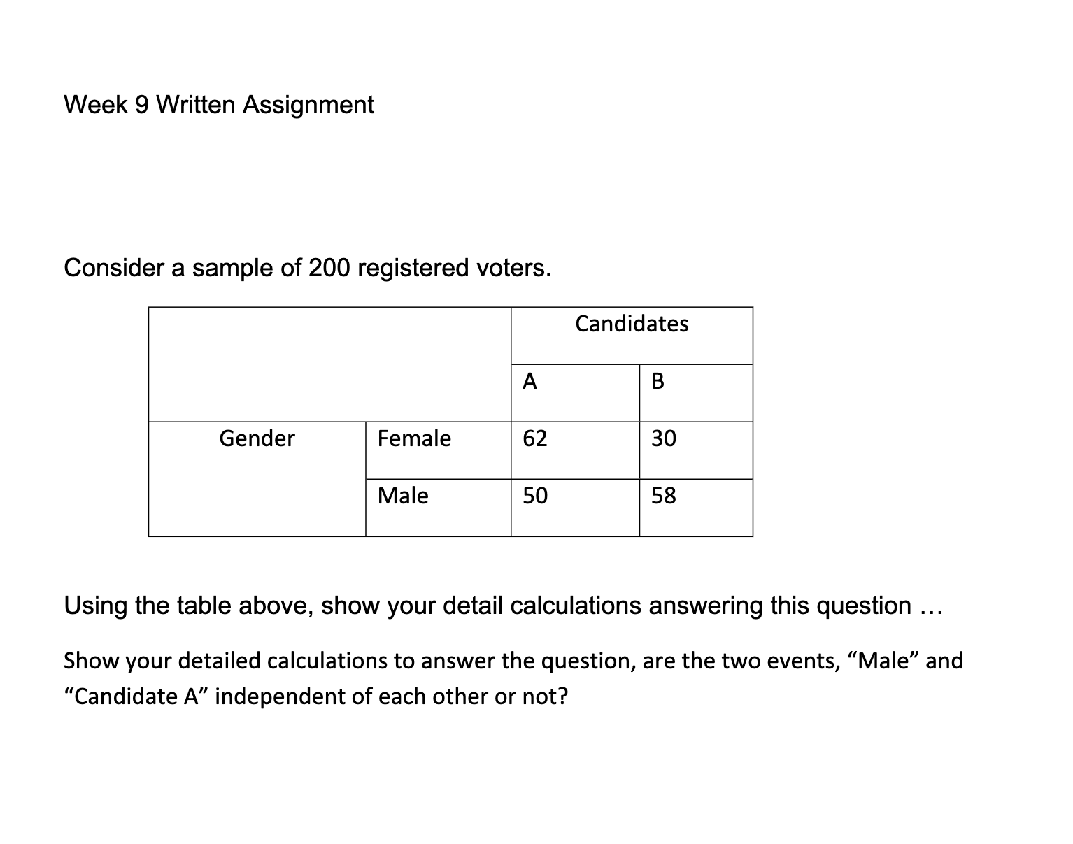 Solved Week 9 Written Assignment Consider a sample of 200 | Chegg.com