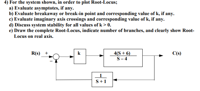 Solved 4) For the system shown, in order to plot Root-Locus; | Chegg.com