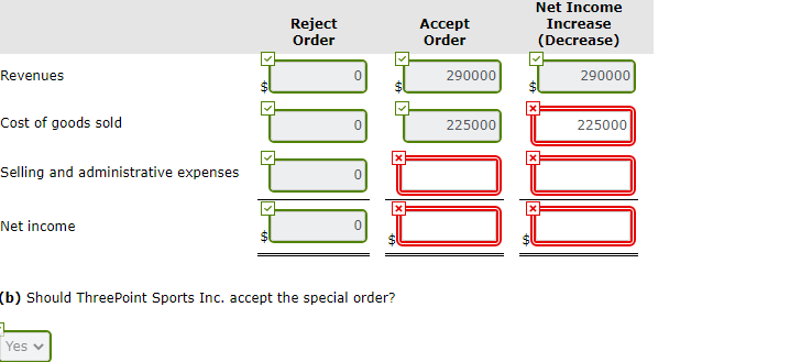 Solved Problem 7-1A a-b, c (Part Level Submission) | Chegg.com