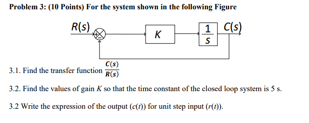 Solved Problem 3: (10 Points) For the system shown in the | Chegg.com