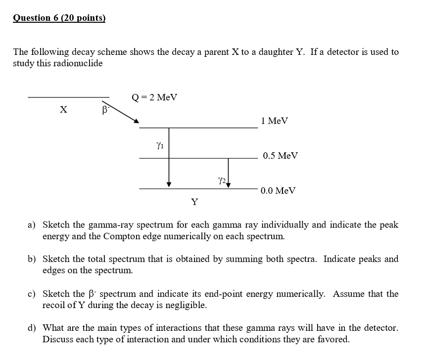 Solved Question 6 (20 points) The following decay scheme | Chegg.com