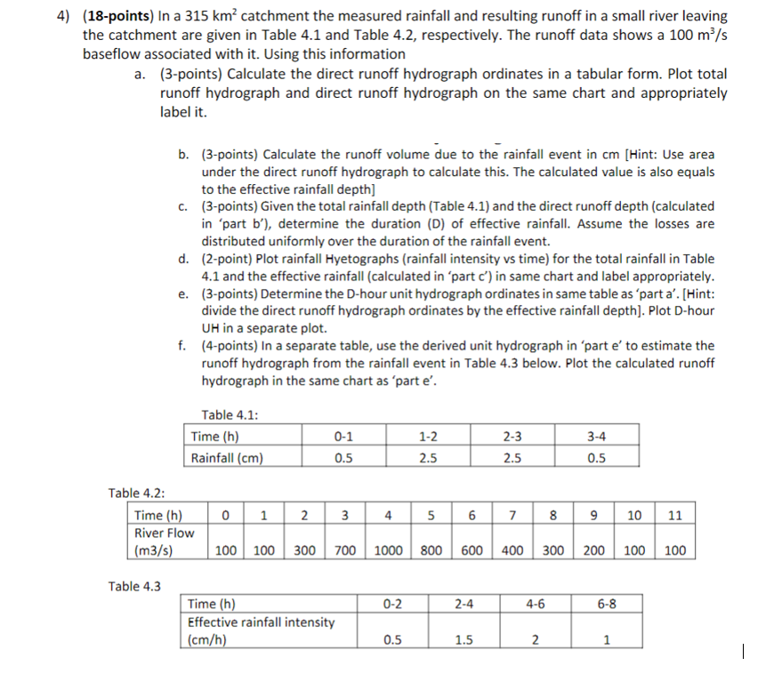 Solved (18-points) In a 315 km2 catchment the measured | Chegg.com