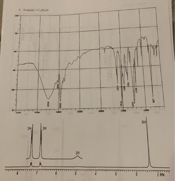 Solved Find the structure of C10H14O based on its IR and NMR | Chegg.com