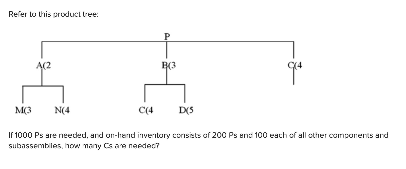 Solved Refer to this product tree:If 1000 ﻿Ps are needed, | Chegg.com