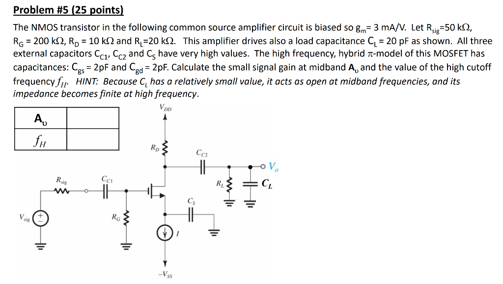 Solved Problem #5 (25 points) The NMOS transistor in the | Chegg.com