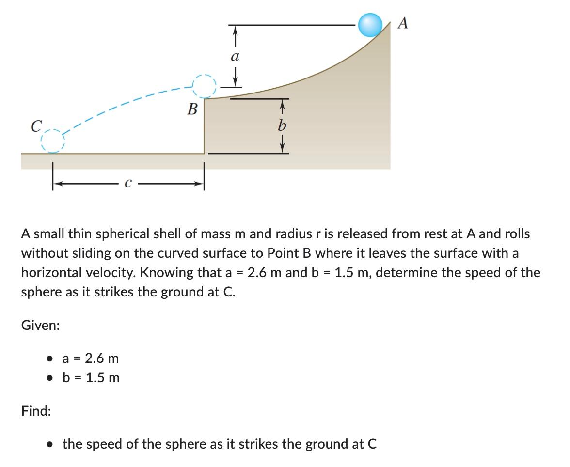 Solved A small thin spherical shell of mass m and radius r | Chegg.com