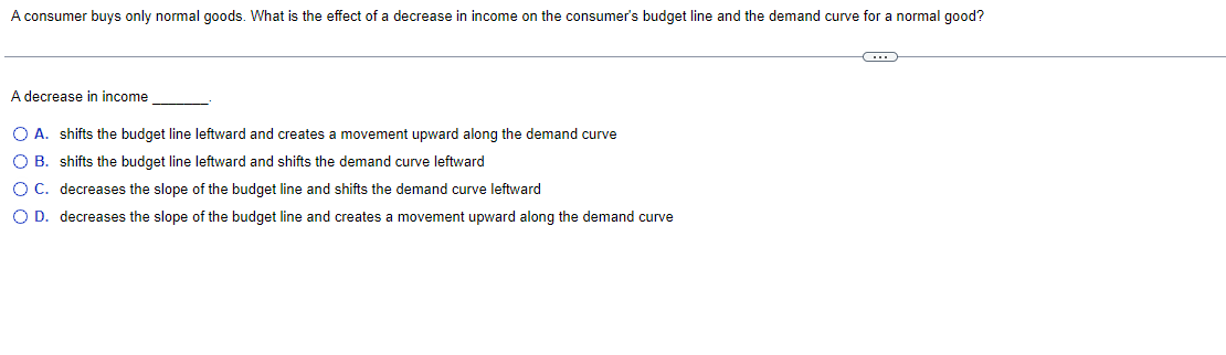 Solved A Decrease In Income Chegg