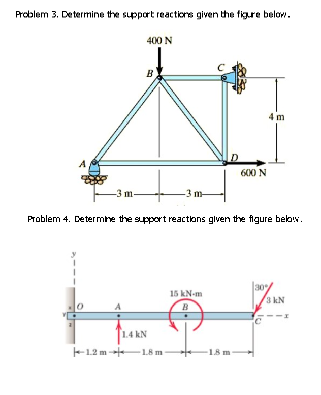 Solved Problem 3. Determine the support reactions given the | Chegg.com