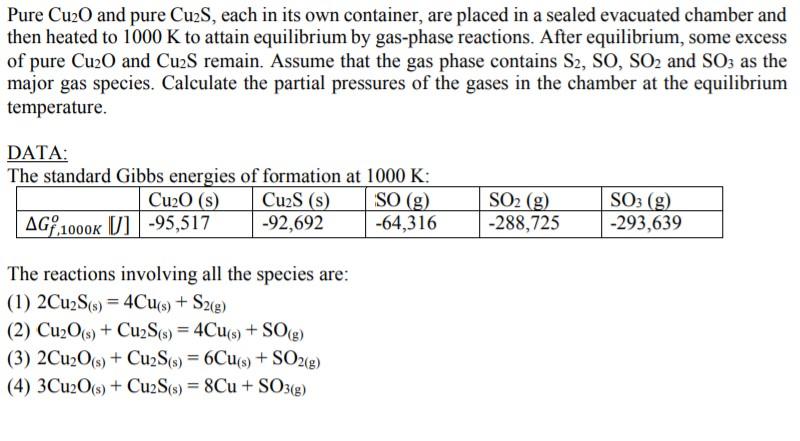 Solved Pure Cu20 and pure Cu2S, each in its own container, | Chegg.com