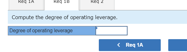 Solved Compute the degree of operating leverage.Prepare a | Chegg.com
