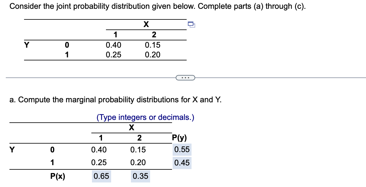 Solved Consider the joint probability distribution given | Chegg.com