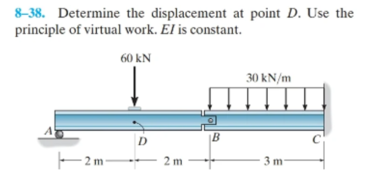 Solved 8-38. Determine the displacement at point D. Use the | Chegg.com