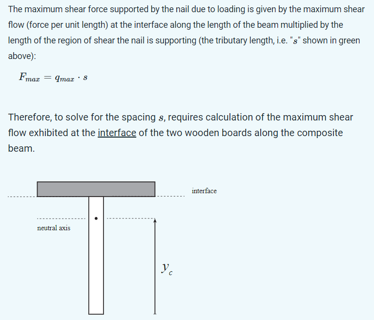 Solved The wooden T-beam below is made from two 300×25 mm | Chegg.com