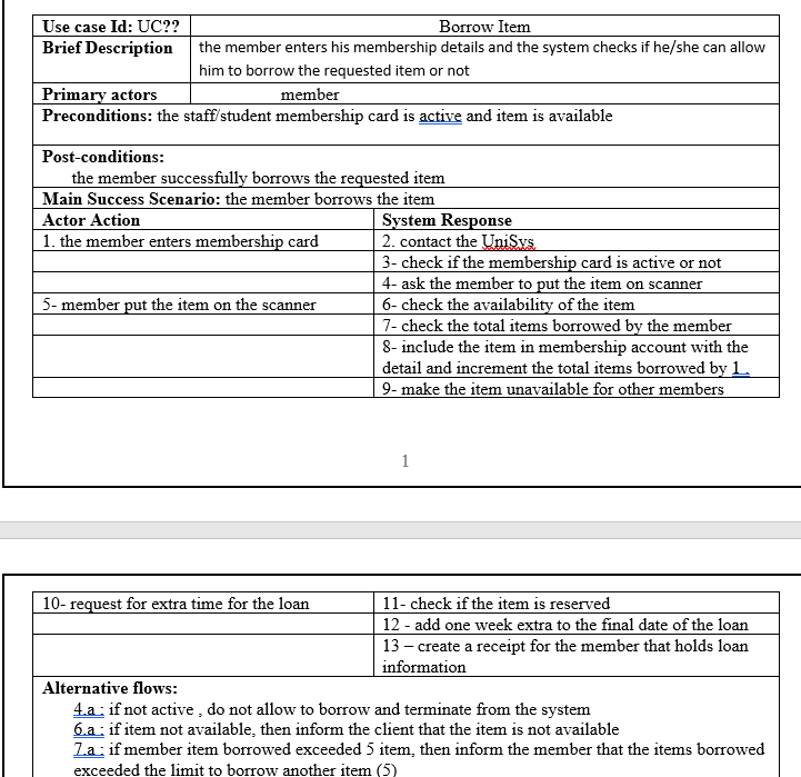 Solved Use case Id: Check Item Brief Description check the | Chegg.com