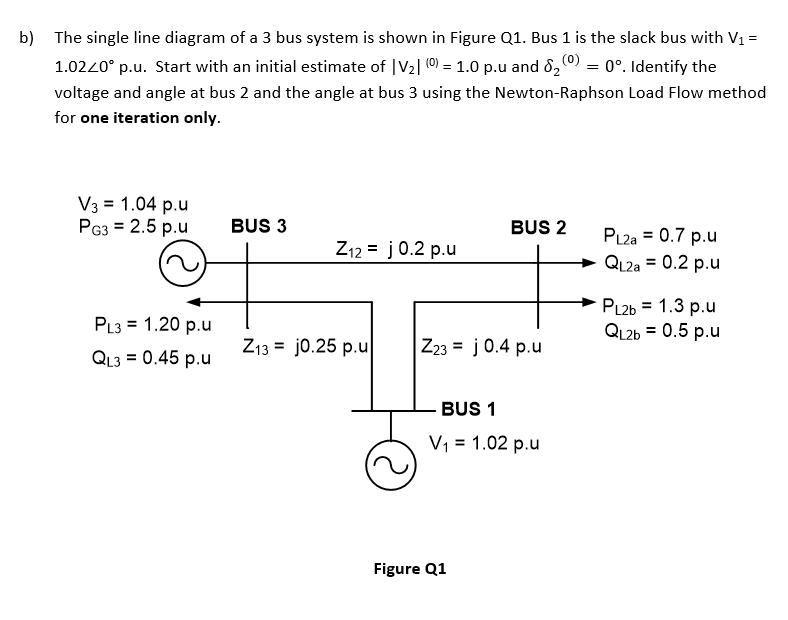 Solved b) The single line diagram of a 3 bus system is shown | Chegg.com