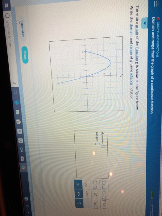 Solved Domain and range from the graph of a continuous | Chegg.com