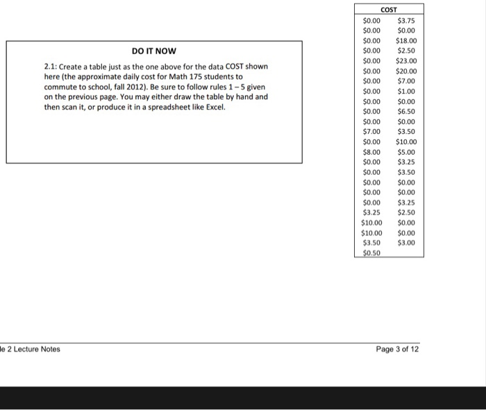 Solved DO IT NOW 2.1: Create a table just as the one above | Chegg.com