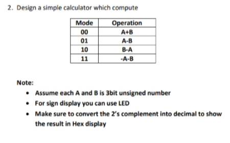 Solved 2. Design a simple calculator which compute Note: - | Chegg.com