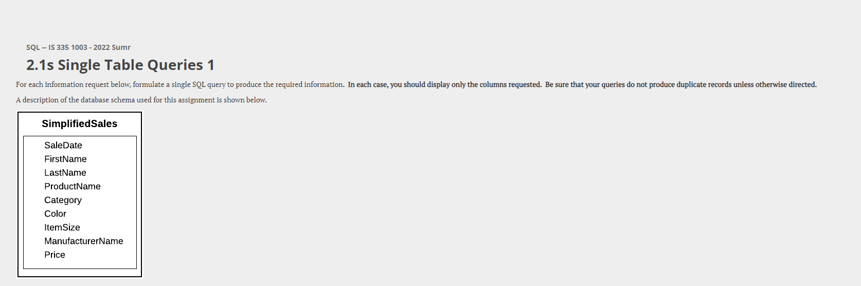 Solved SQL - IS 3351003 - 2022 Sumr 2.1s Single Table | Chegg.com