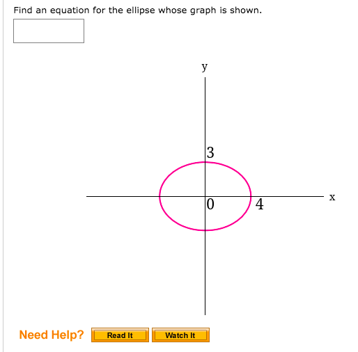 Solved Find an equation for the ellipse whose graph is | Chegg.com