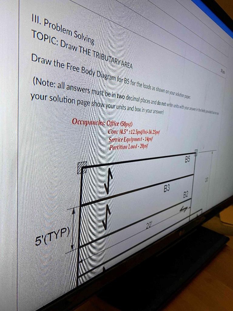 Solved III. Problem Solving TOPIC: Draw THE TRIBUTARY AREA | Chegg.com