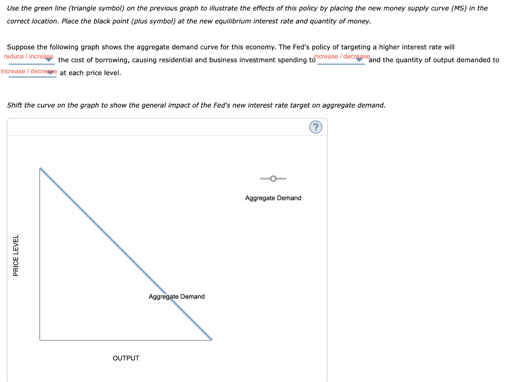 Solved 3. Changes in the money supply The following graph | Chegg.com