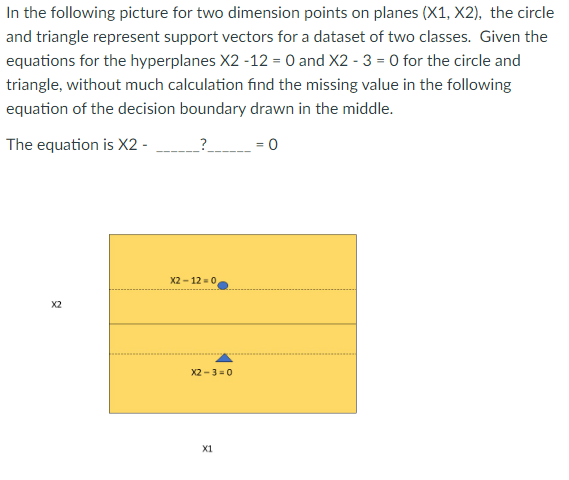 Solved In the following picture for two dimension points on | Chegg.com