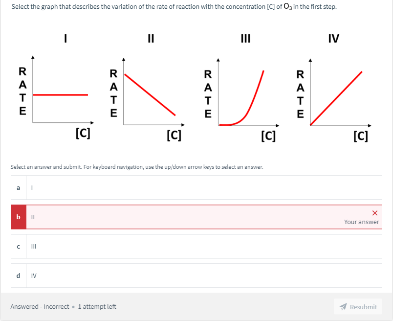Solved O3(g)→O2(g)+O(g)O3(g)+O(g)→2O2(g)Select the graph | Chegg.com