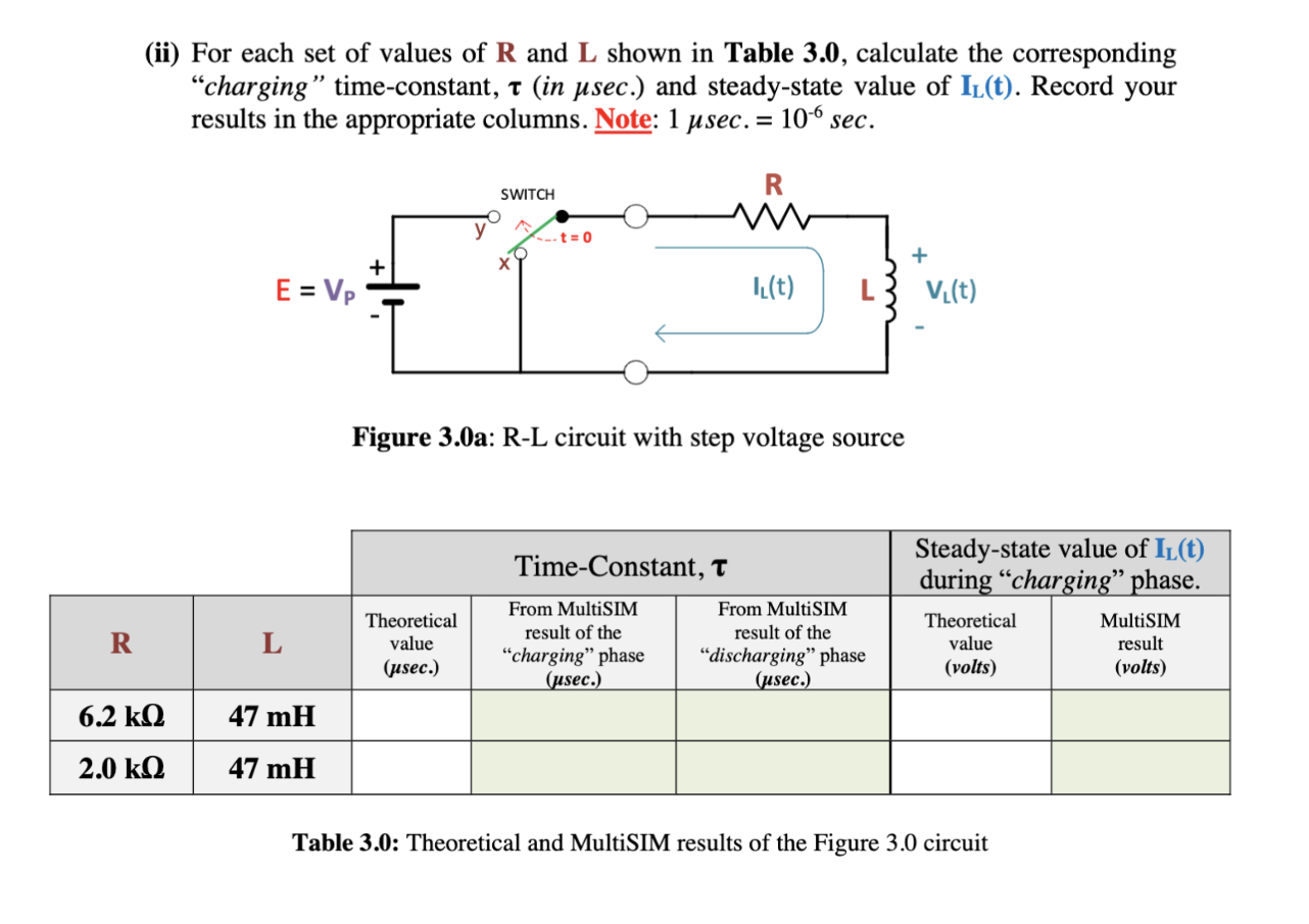 Solved (ii) For each set of values of R and L shown in Table | Chegg.com