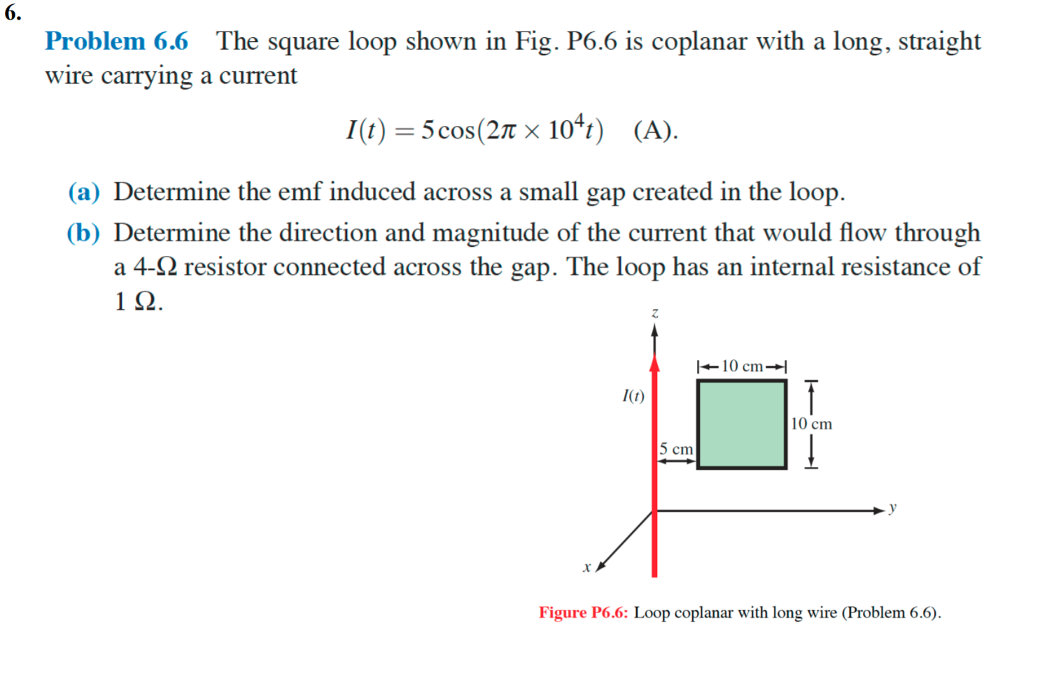 Solved Problem 6.6 The square loop shown in Fig. P6.6 is | Chegg.com