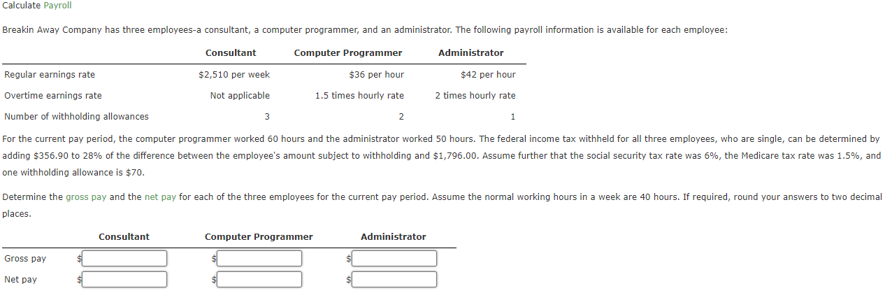 Solved For the current pay period, the computer programmer | Chegg.com