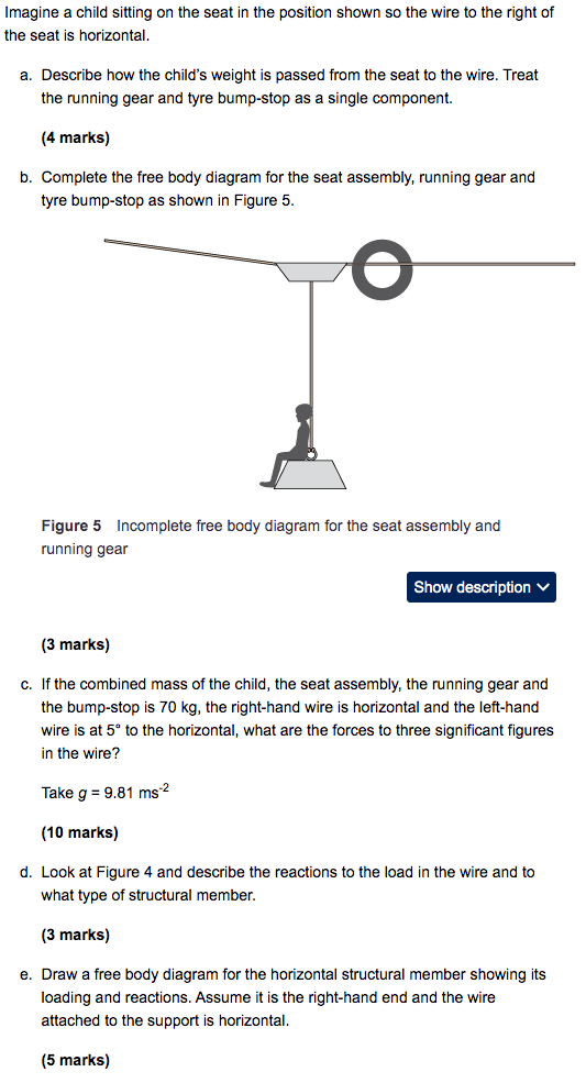 Solved Figure 3 End support for an aerial runway in a | Chegg.com