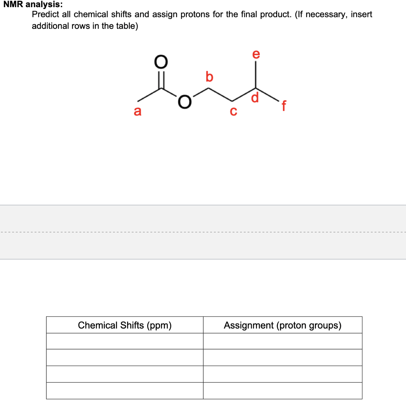 Solved NMR analysis: Predict all chemical shifts and assign | Chegg.com