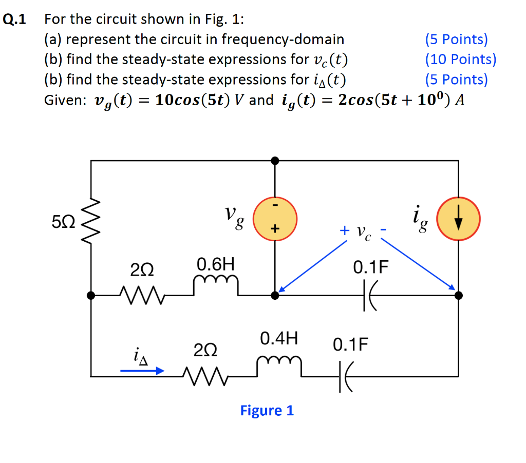 Solved Q.1 For the circuit shown in Fig. 1: (a) represent | Chegg.com