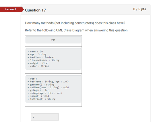 Solved How many methods (not including constructors) does | Chegg.com Solved How many methods (not including constructors) does | Chegg.com
