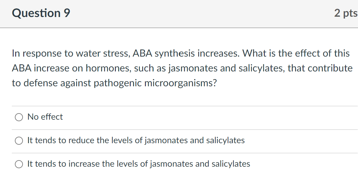 Solved In response to water stress, ABA synthesis increases. | Chegg.com