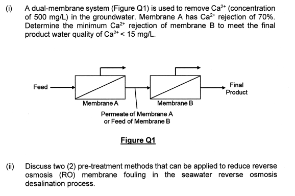 Solved A dual-membrane system (Figure Q1) is used to remove | Chegg.com