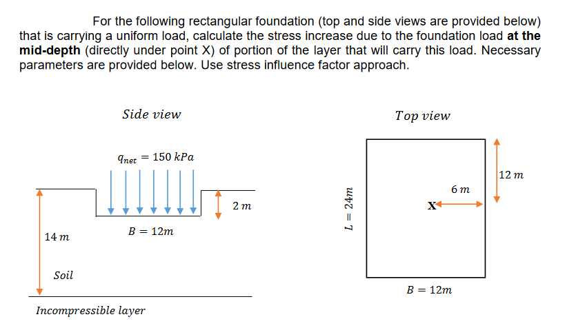 Solved For the following rectangular foundation (top and | Chegg.com