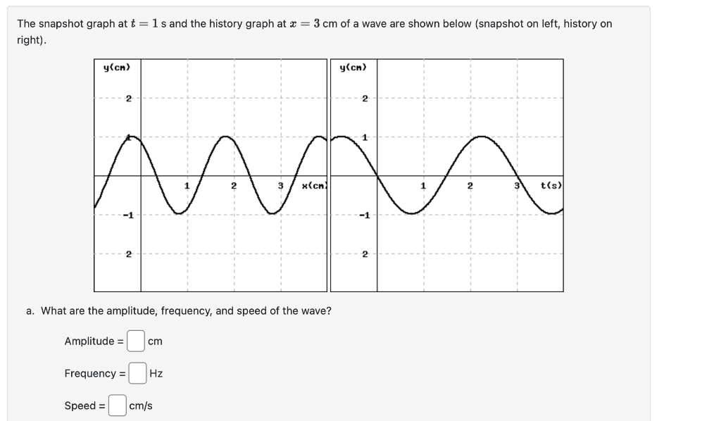 Solved The snapshot graph at t=1 s and the history graph at | Chegg.com