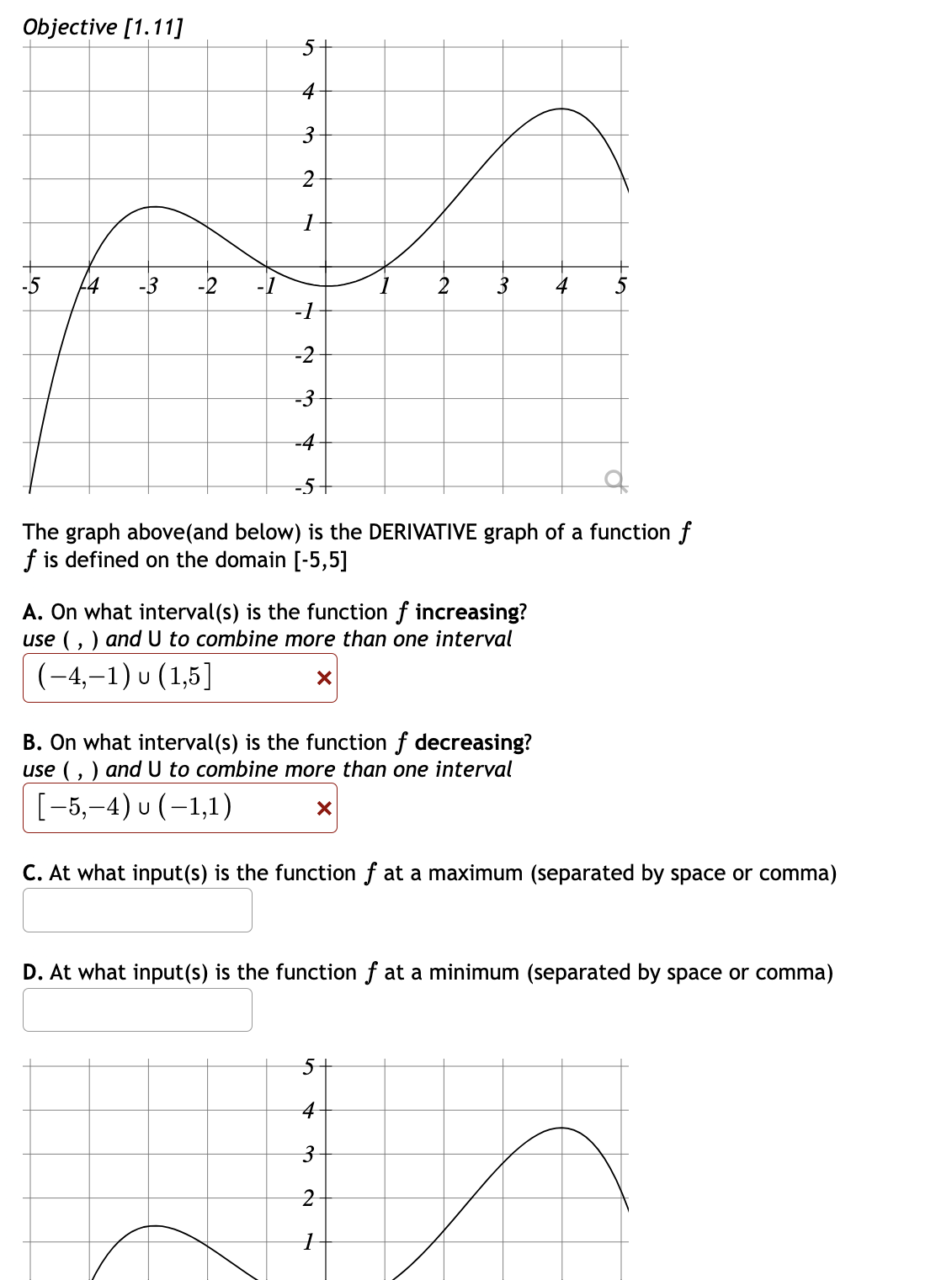 The graph above(and below) ﻿is the DERIVATIVE graph | Chegg.com