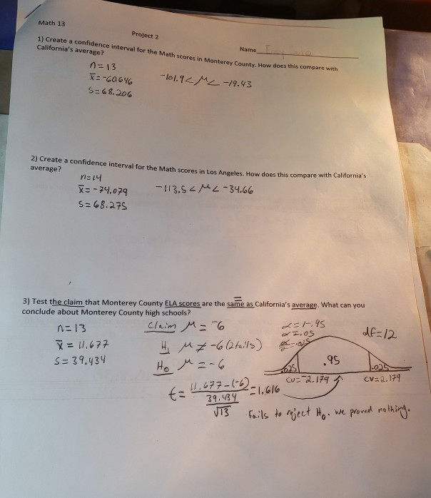 Math 13 Project 2 1) Create a confidence interval for | Chegg.com
