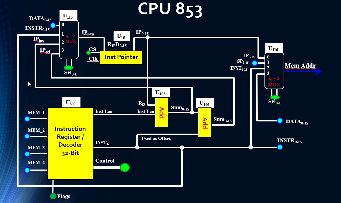 15 Pts Cs 3853 Computer Architecture I Hw 06