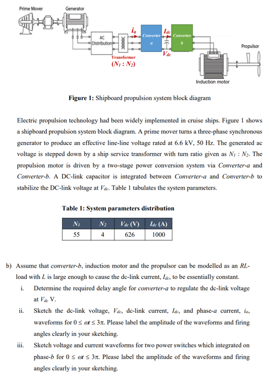 Solved Prime Mover Generator . Ide AC Converter Converter | Chegg.com