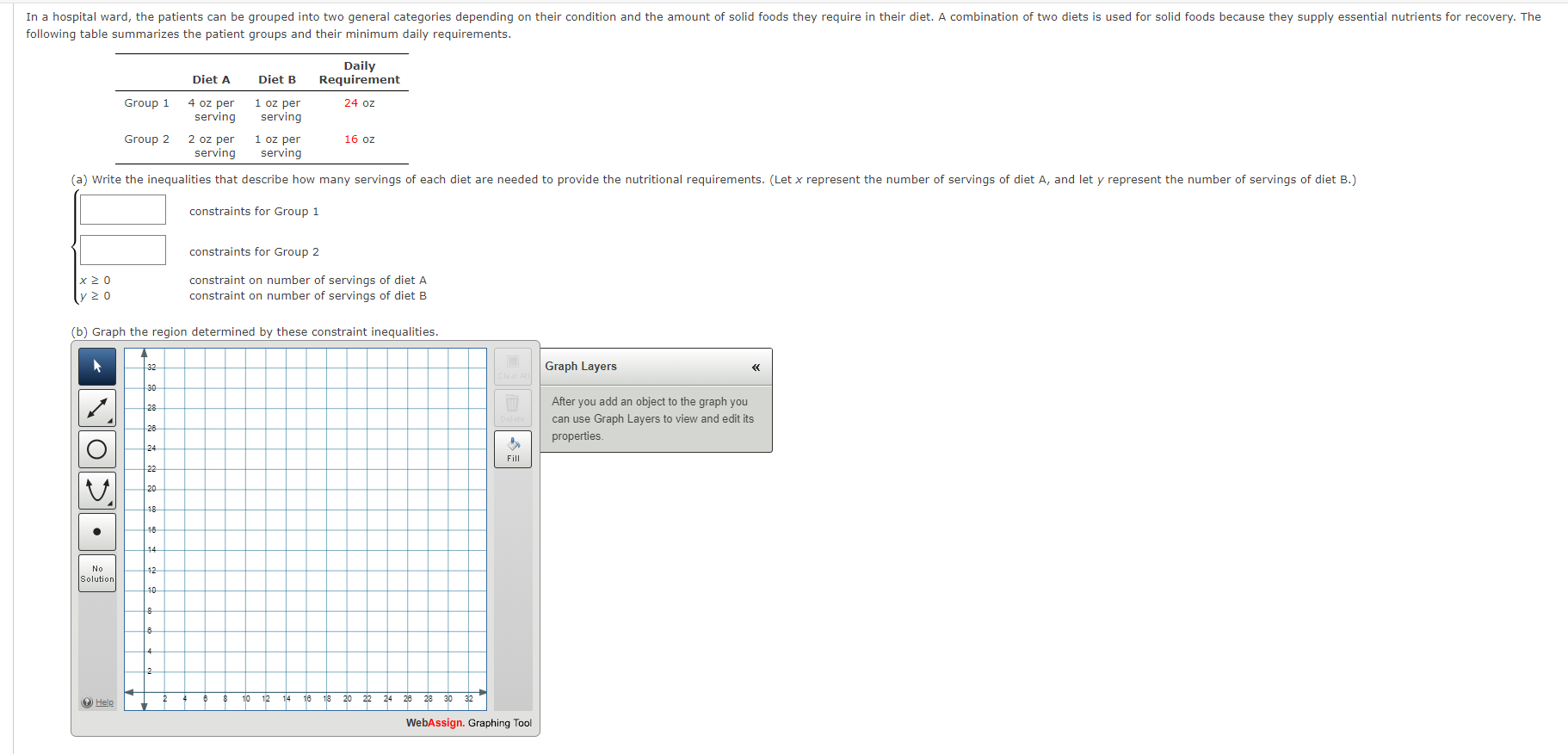 Solved ⎩⎨⎧x≥0y≥0 constraint on number of servings of diet B | Chegg.com